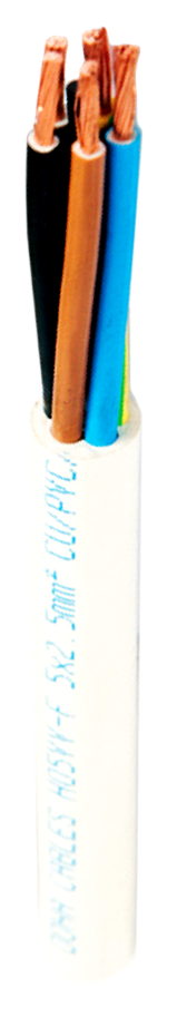 Energy Cables - Doha Cables